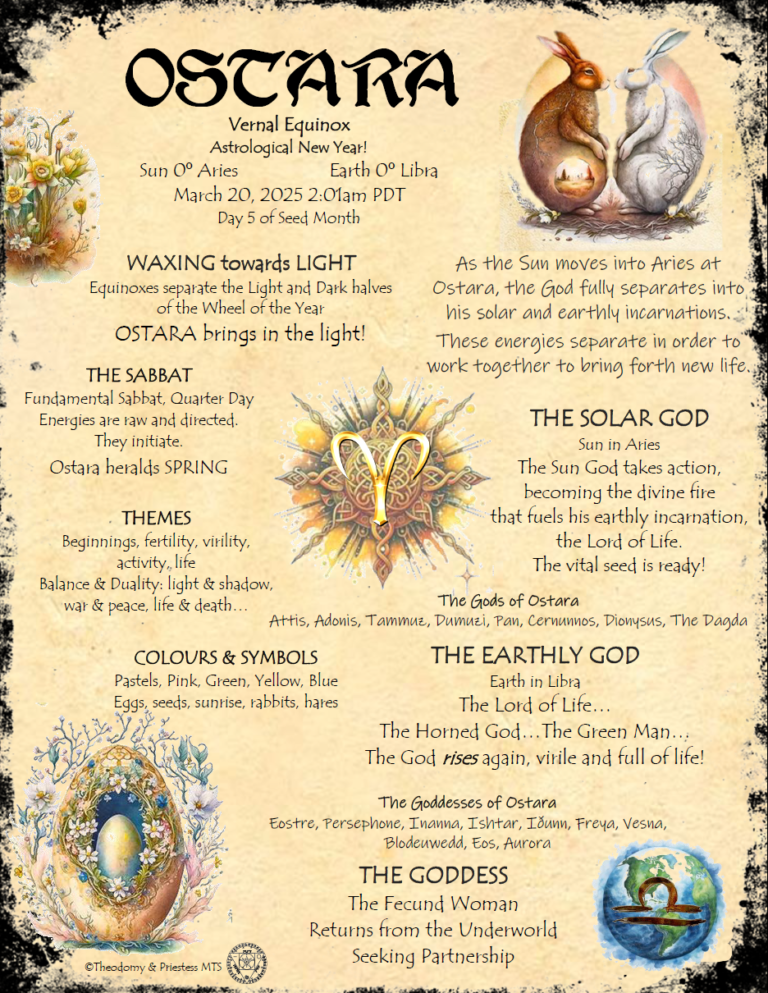 OSTARA BLESSINGS 2025 – Temple of Theodomy